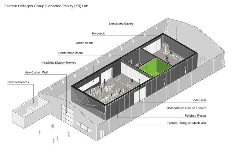 Extended Reality Lab (XR Lab) – SpecStudio